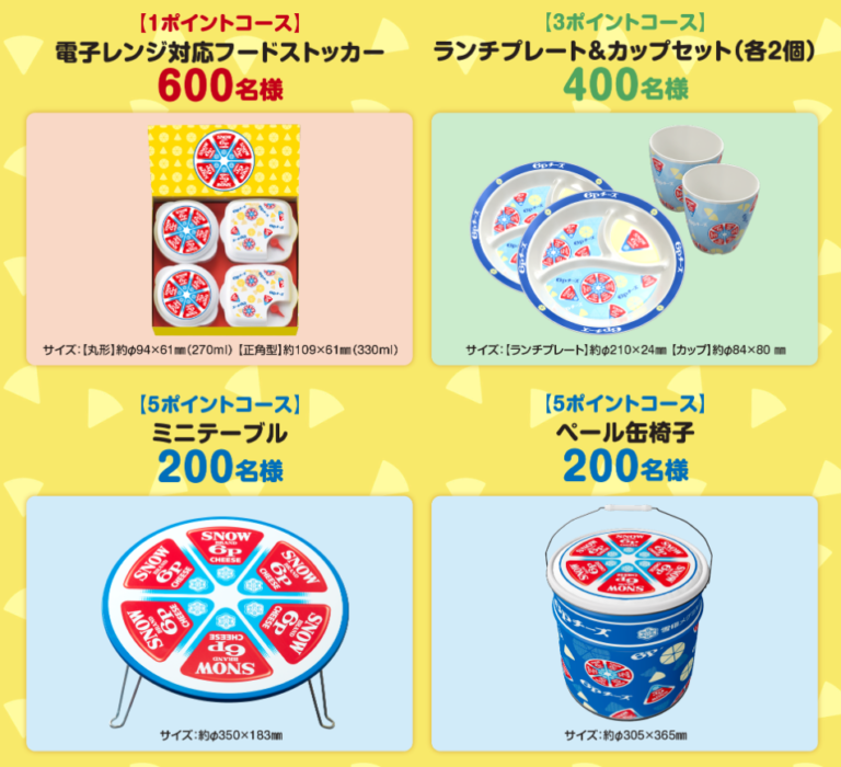 【6Pチーズ】オリジナルグッズが当たるマイレージキャンペーン | NOVEZO（ノベゾー）